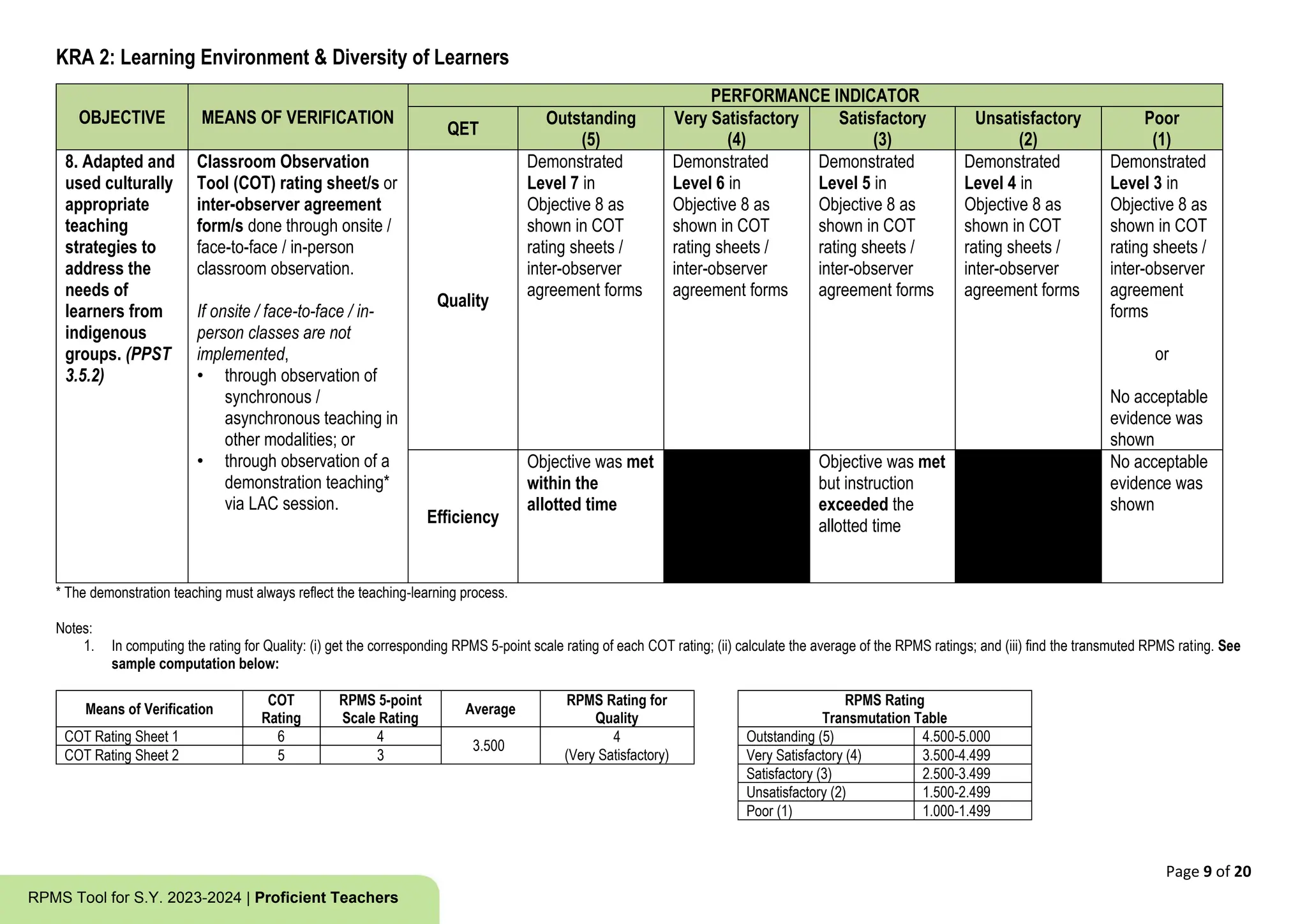 Annex A2 RPMS Tool for Proficient Teachers SY 2023-2024.pdf