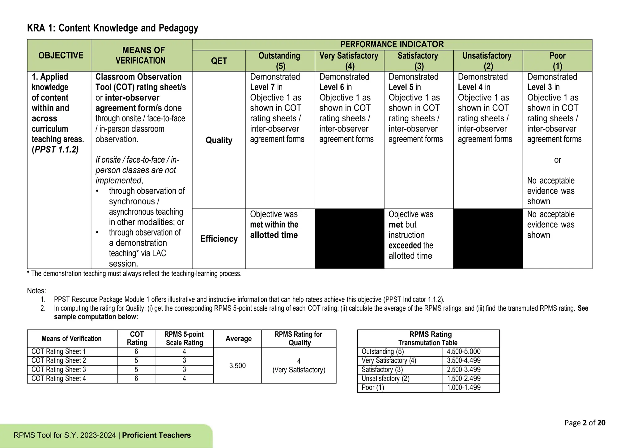 Annex A2 RPMS Tool for Proficient Teachers SY 2023-2024.docx
