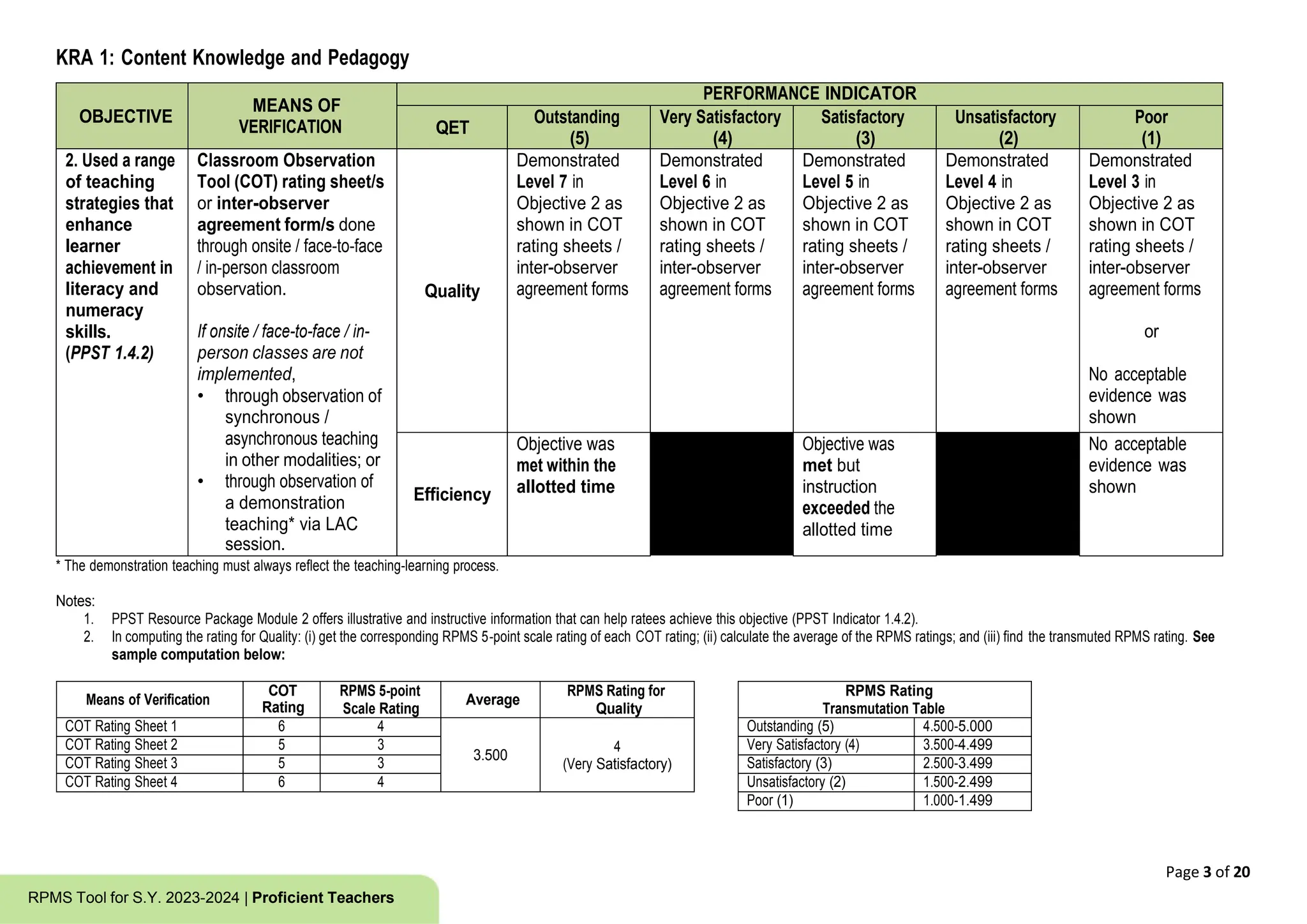 Annex A2 RPMS Tool for Proficient Teachers SY 2023-2024.docx