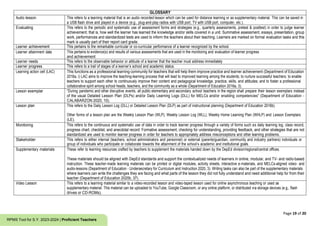 Annex A2 RPMS Tool for Proficient Teachers SY 2023-2024.docx