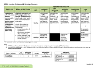 Annex A2 RPMS Tool for Proficient Teachers SY 2023-2024.docx