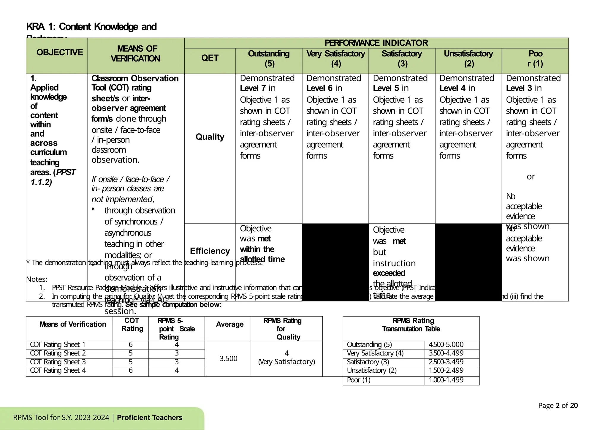 Annex A2 RPMS Tool for Proficient Teachers SY 2023-2024 (1).pptx
