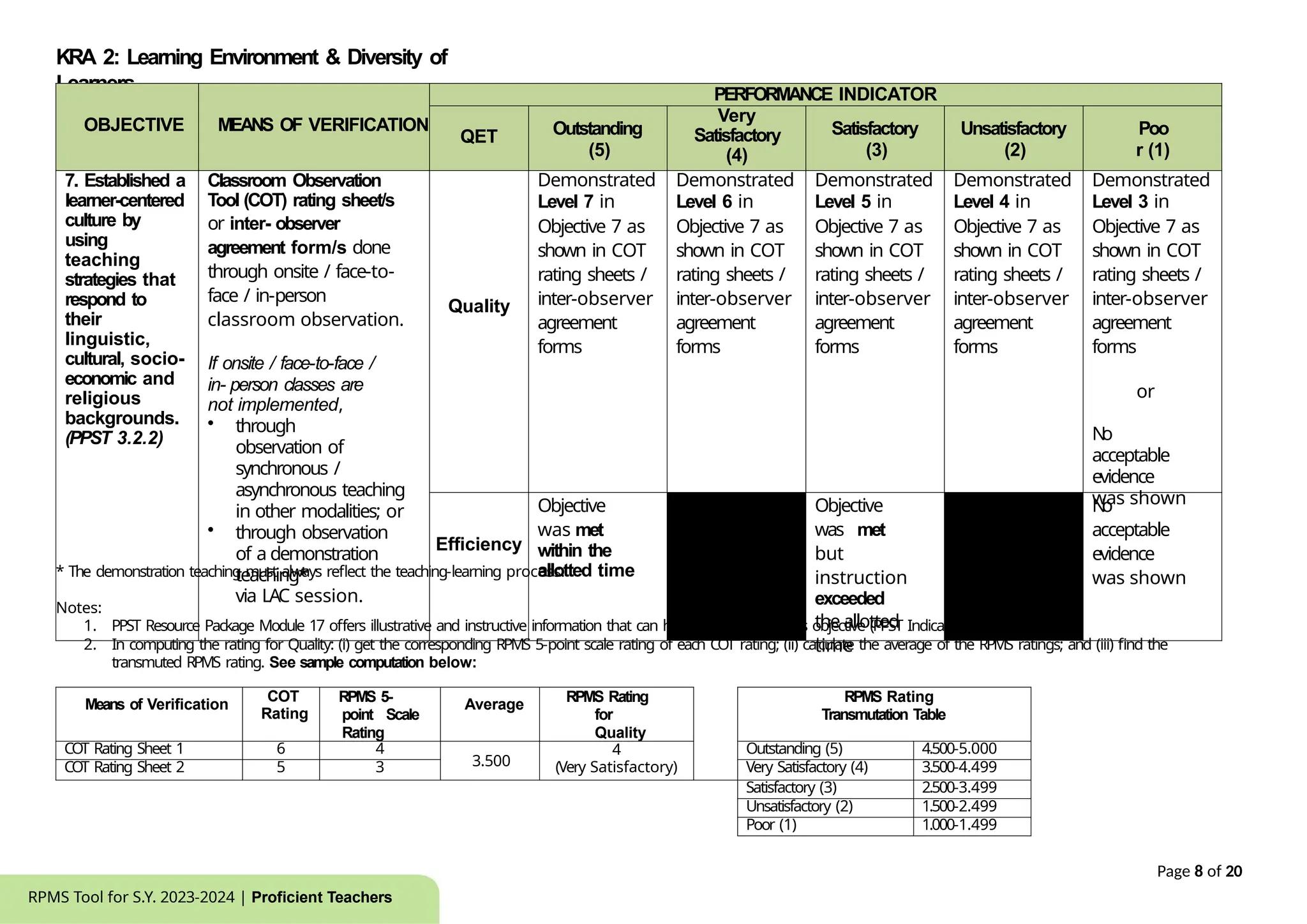 Annex A2 RPMS Tool for Proficient Teachers SY 2023-2024 (1).pptx