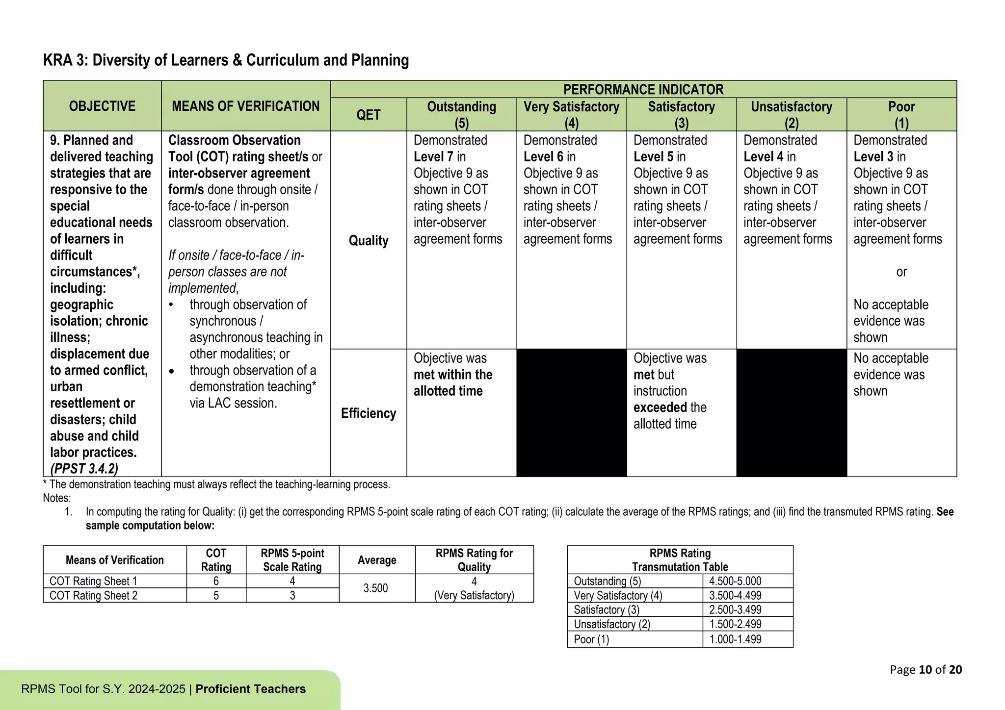 Annex A3 RPMS Tool for Proficient Teachers SY 2024-2025.pdf