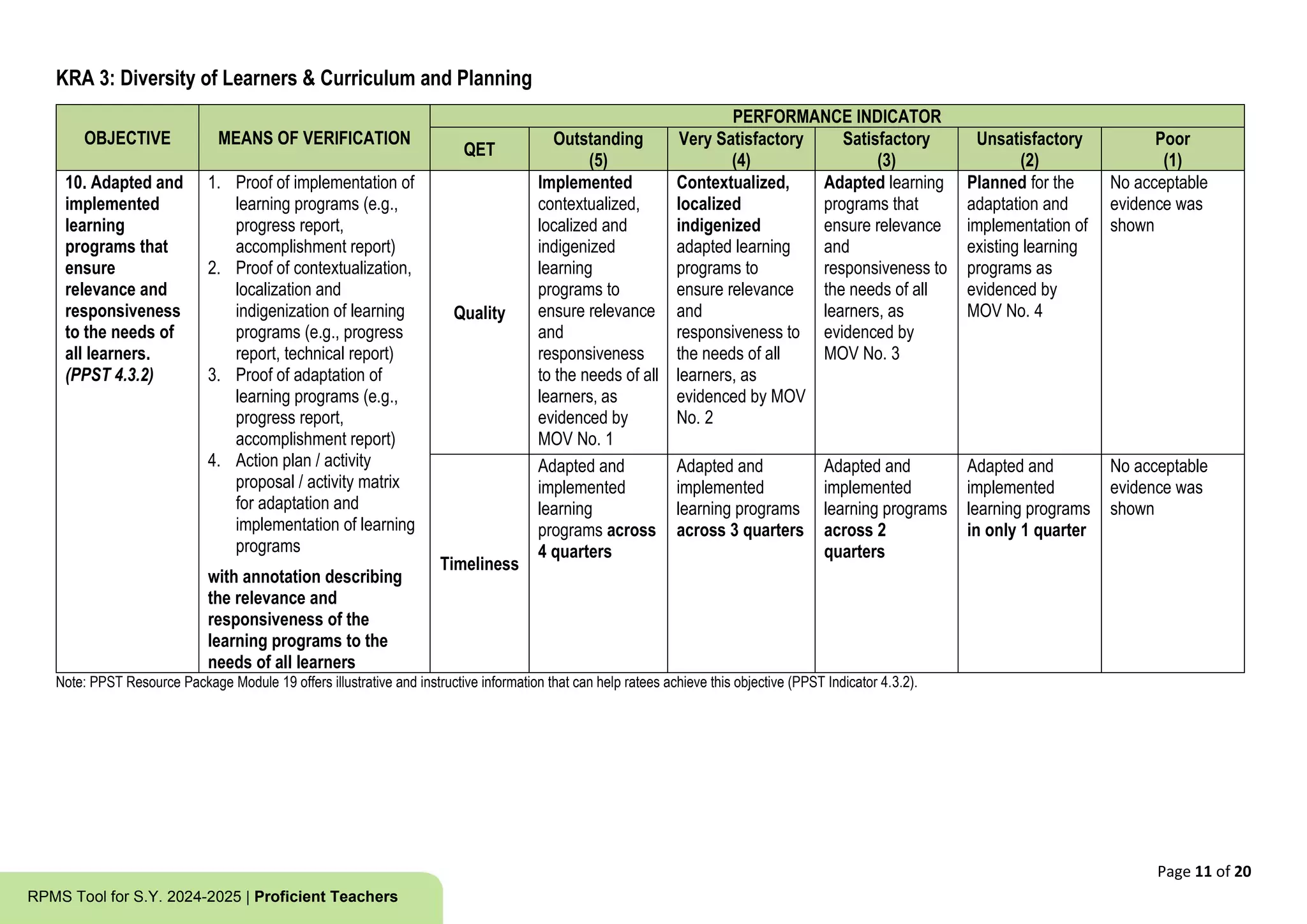 Annex A3 RPMS Tool for Proficient Teachers SY 2024-2025.pdf