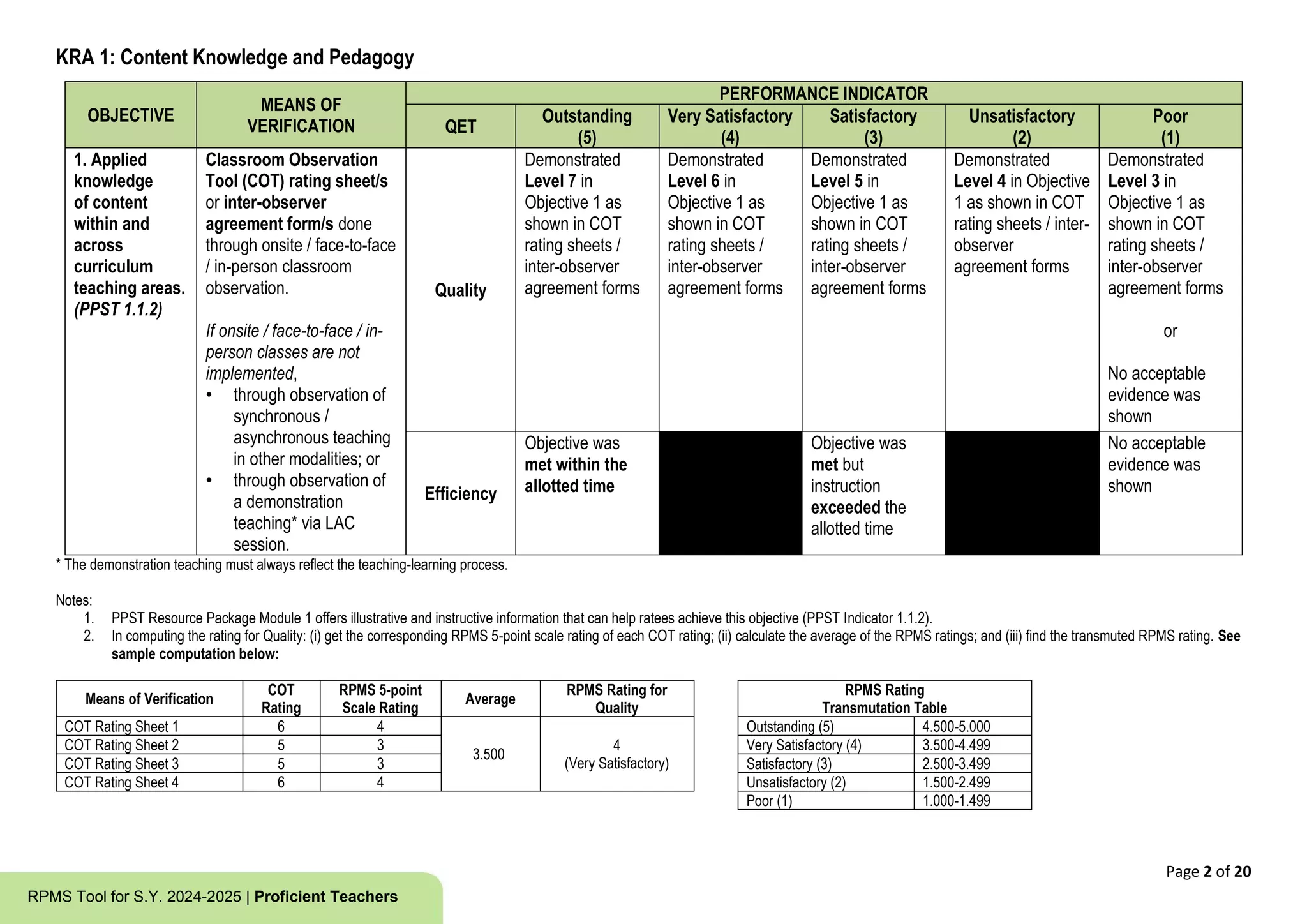 Annex A3 RPMS Tool for Proficient Teachers SY 2024-2025.pdf
