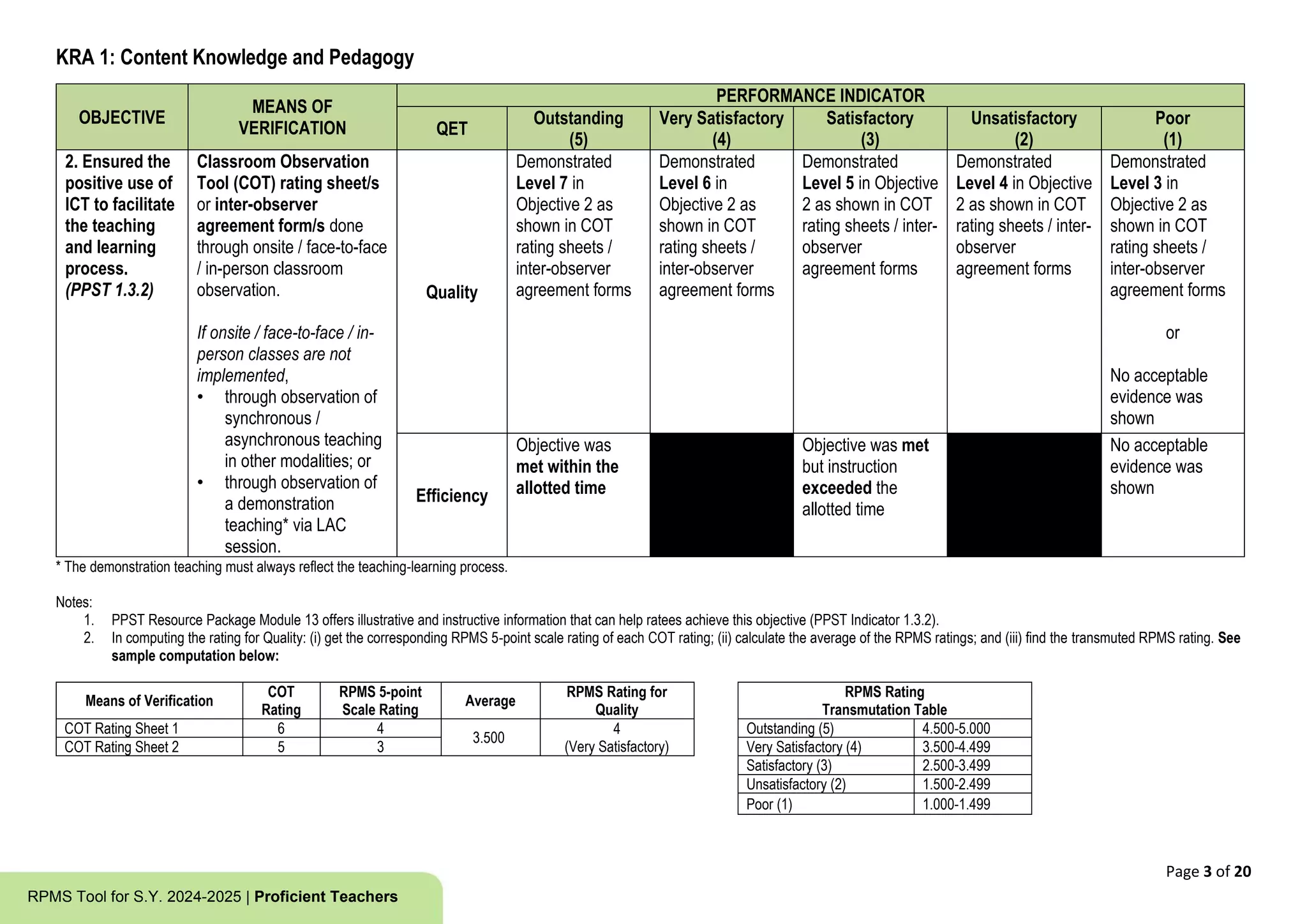 Annex A3 RPMS Tool for Proficient Teachers SY 2024-2025.pdf