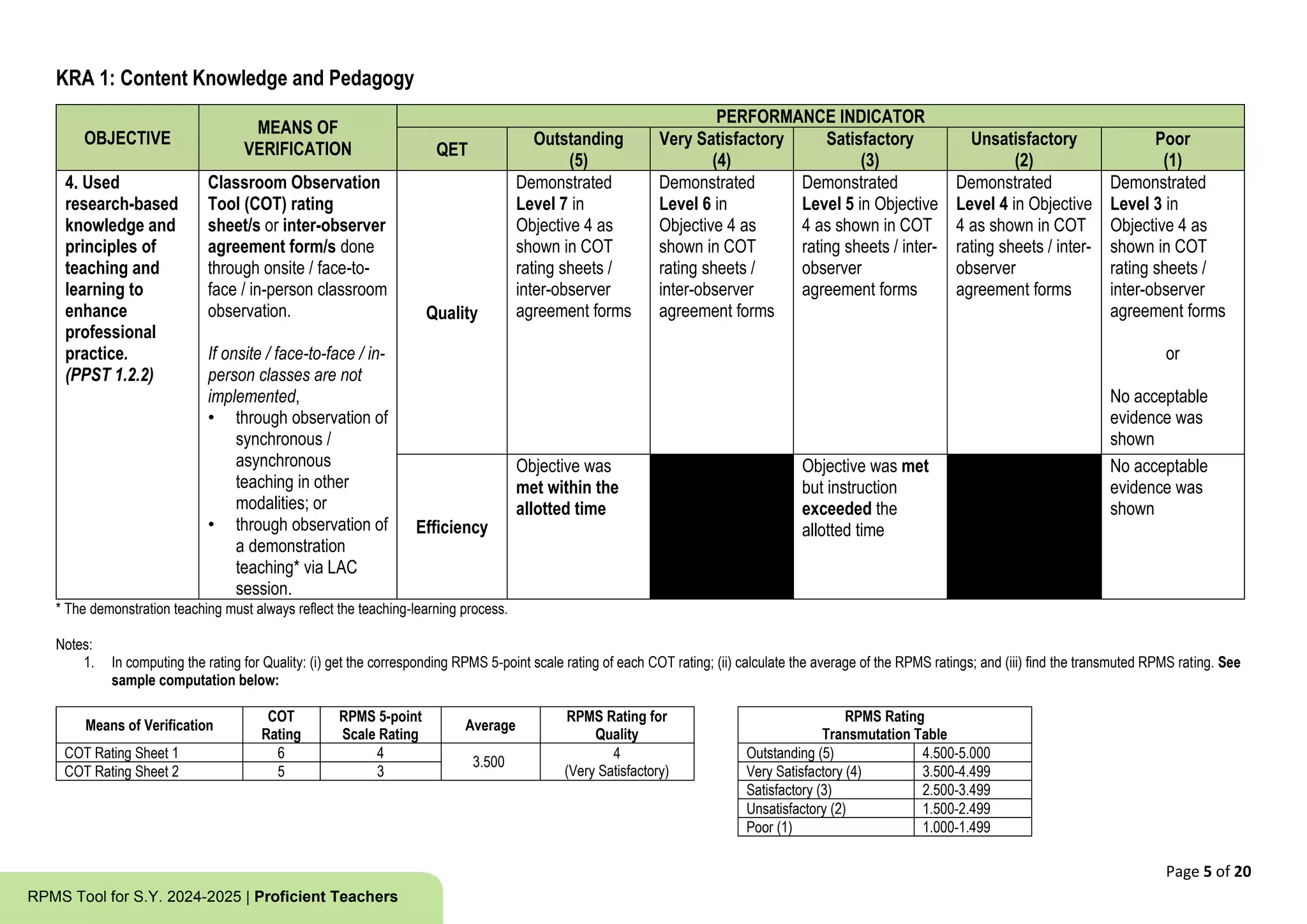 Annex A3 RPMS Tool for Proficient Teachers SY 2024-2025.pdf