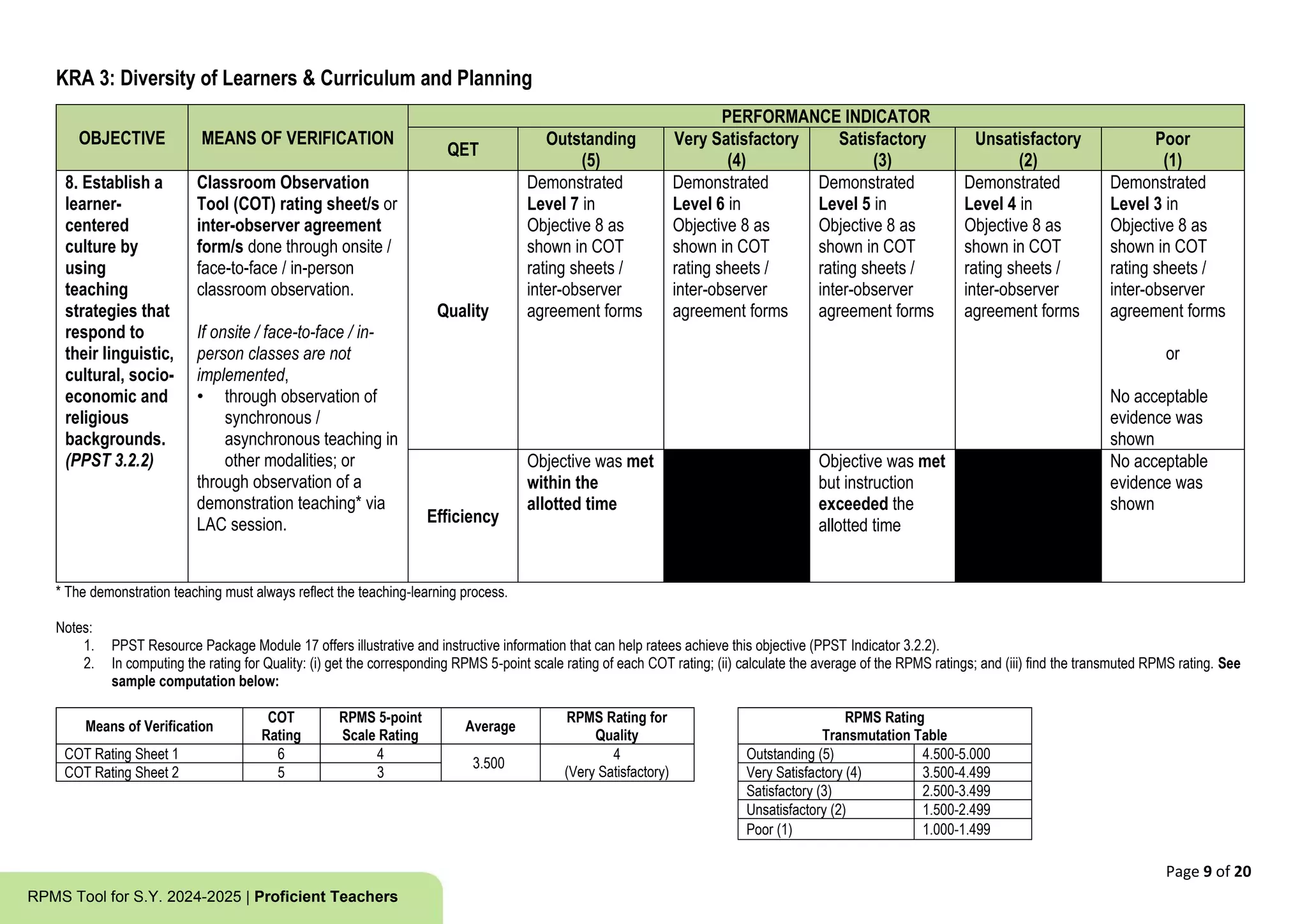 Annex A3 RPMS Tool for Proficient Teachers SY 2024-2025.pdf