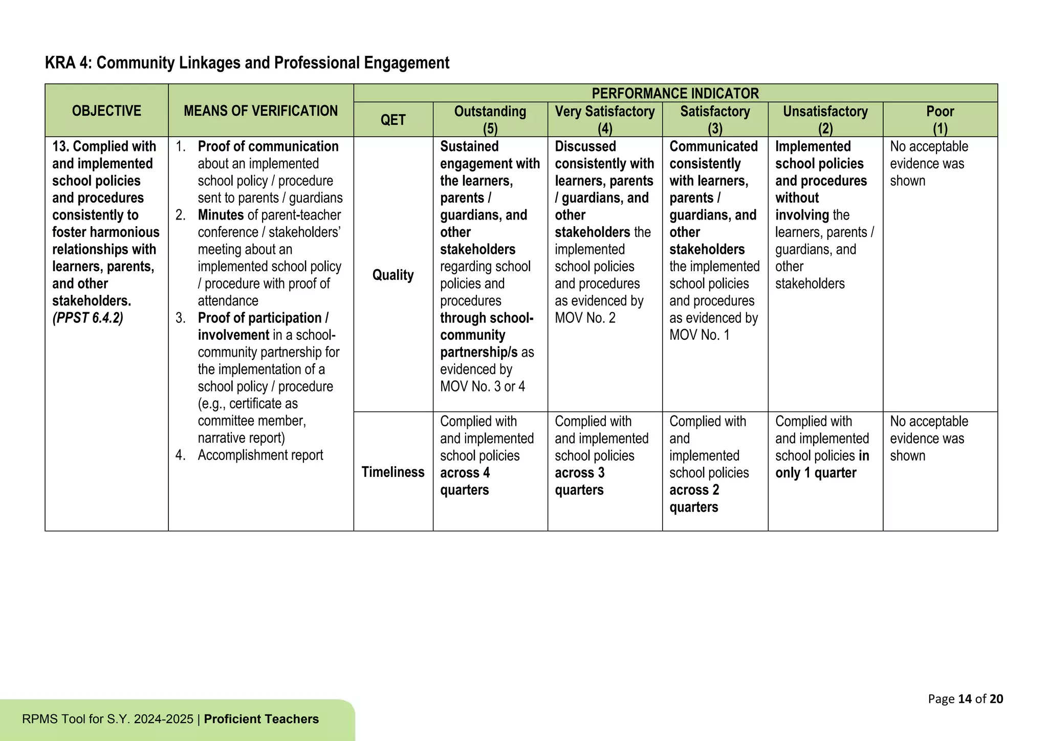 Annex A3 RPMS Tool for Proficient Teachers SY 2024-2025.pdf