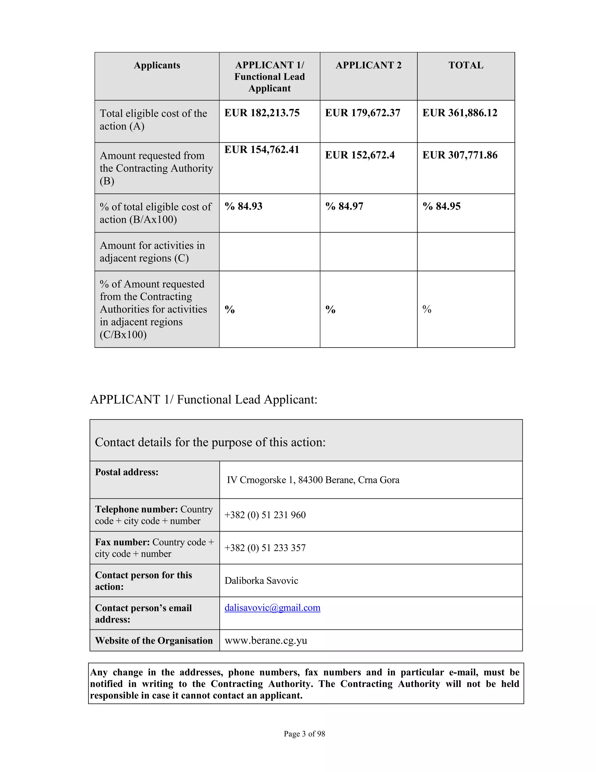 Grant application form srb-mne stec project | PDF