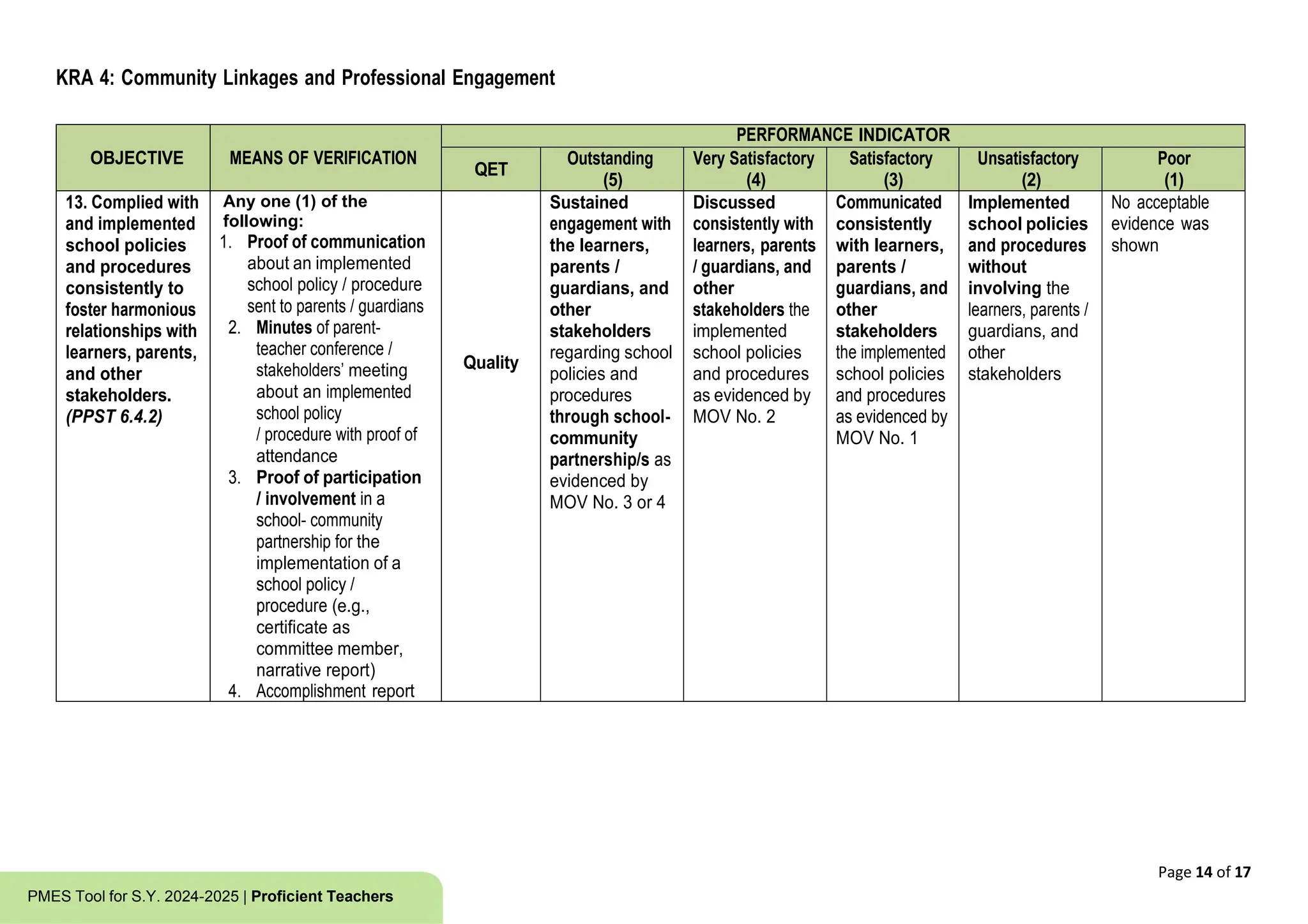 Annex A_PMES Tool for Proficient Teachers SY 2024-2025.pdf