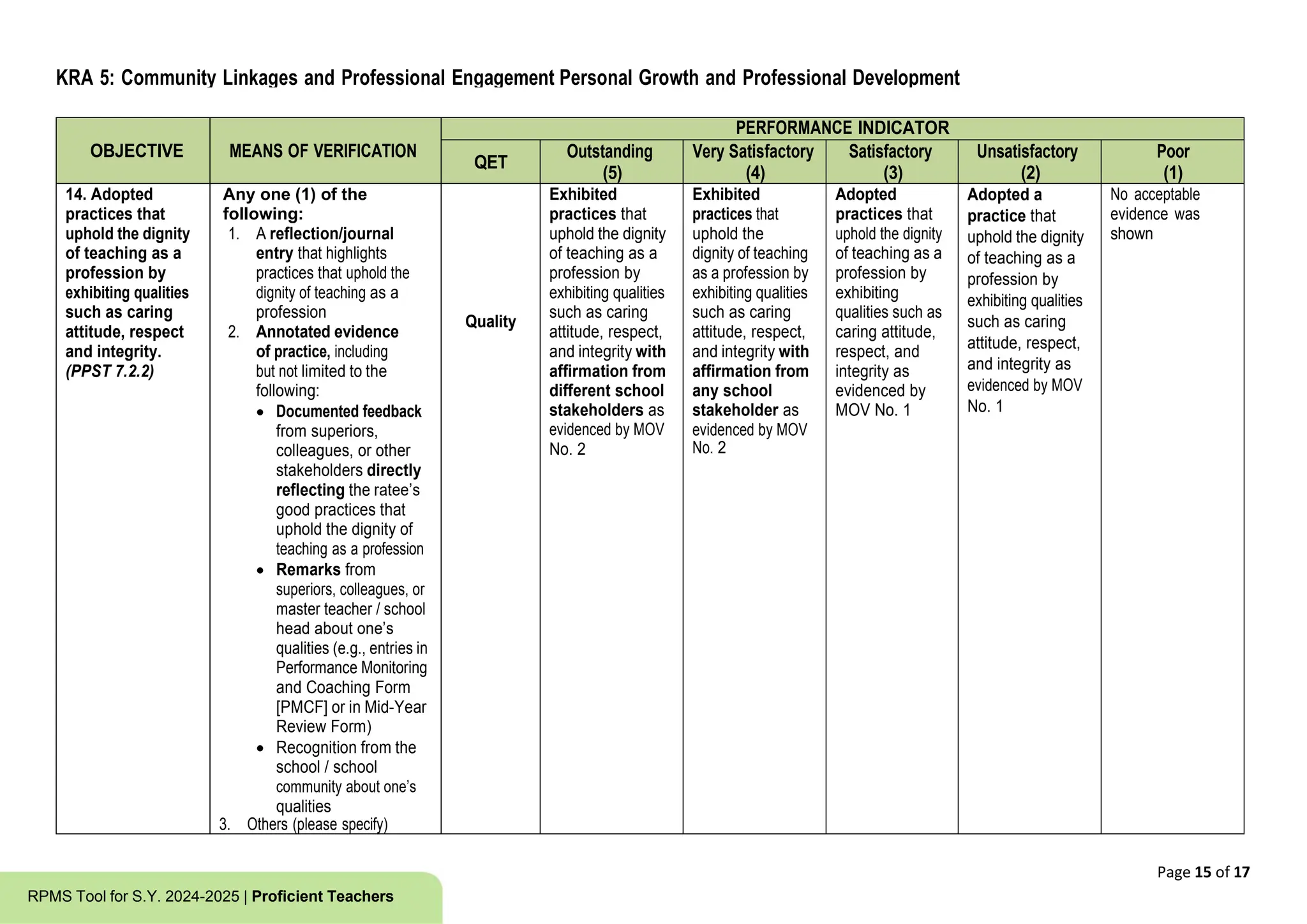 Annex A_PMES Tool for Proficient Teachers SY 2024-2025.pdf