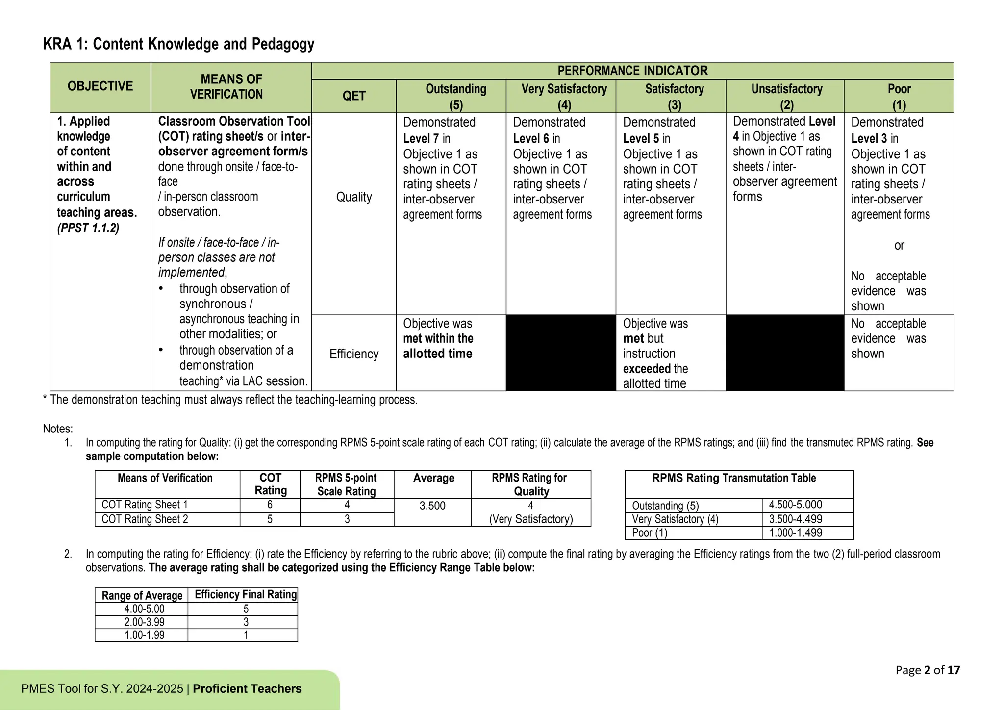 Annex A_PMES Tool for Proficient Teachers SY 2024-2025.pdf