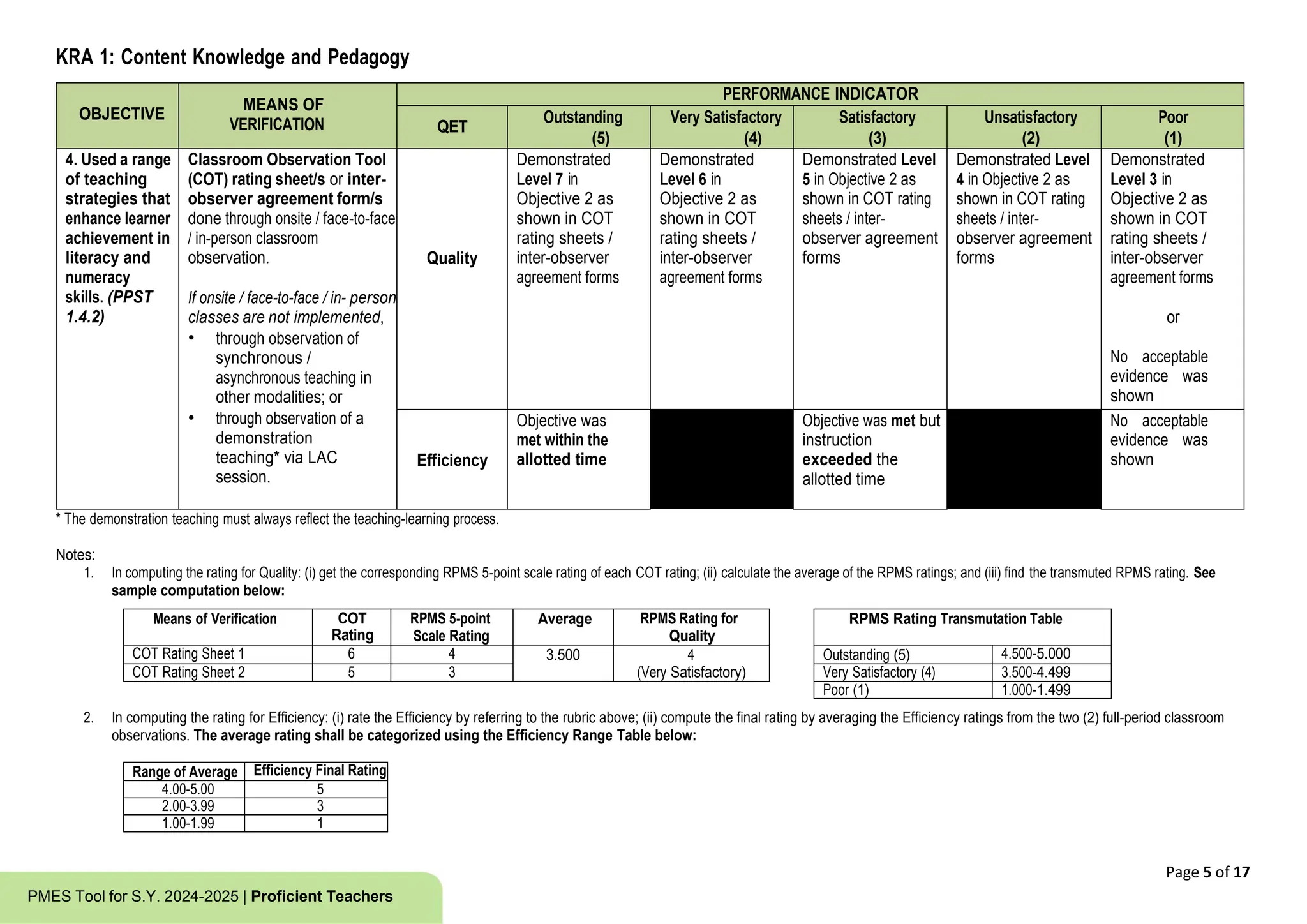 Annex A_PMES Tool for Proficient Teachers SY 2024-2025.pdf