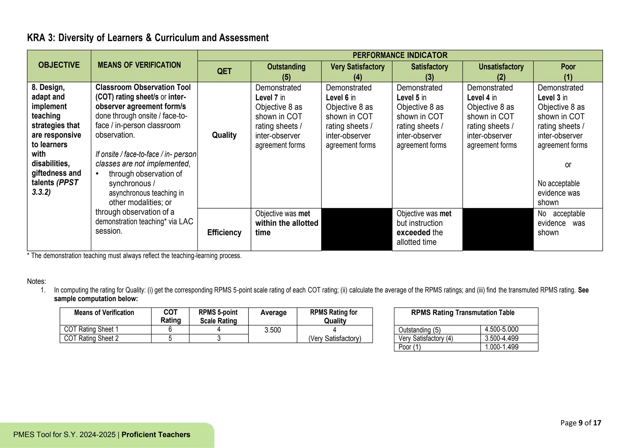 Annex A_PMES Tool for Proficient Teachers SY 2024-2025.pdf