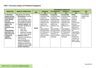 Annex A_PMES Tool for Proficient Teachers SY 2024-2025.pdf