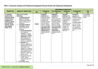 Annex A_PMES Tool for Proficient Teachers SY 2024-2025.pdf