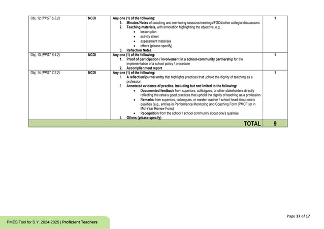Annex A_PMES Tool for Proficient Teachers SY 2024-2025.pdf