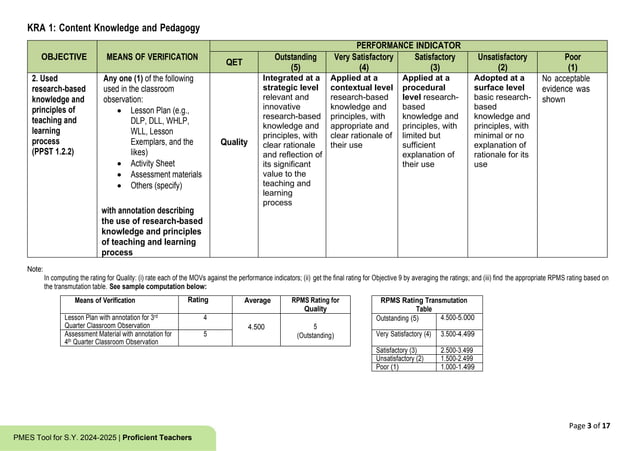 Annex A_PMES Tool for Proficient Teachers SY 2024-2025.pdf