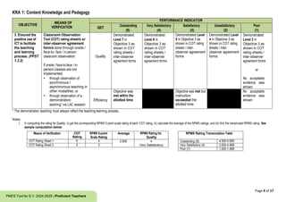 Annex A_PMES Tool for Proficient Teachers SY 2024-2025.pdf