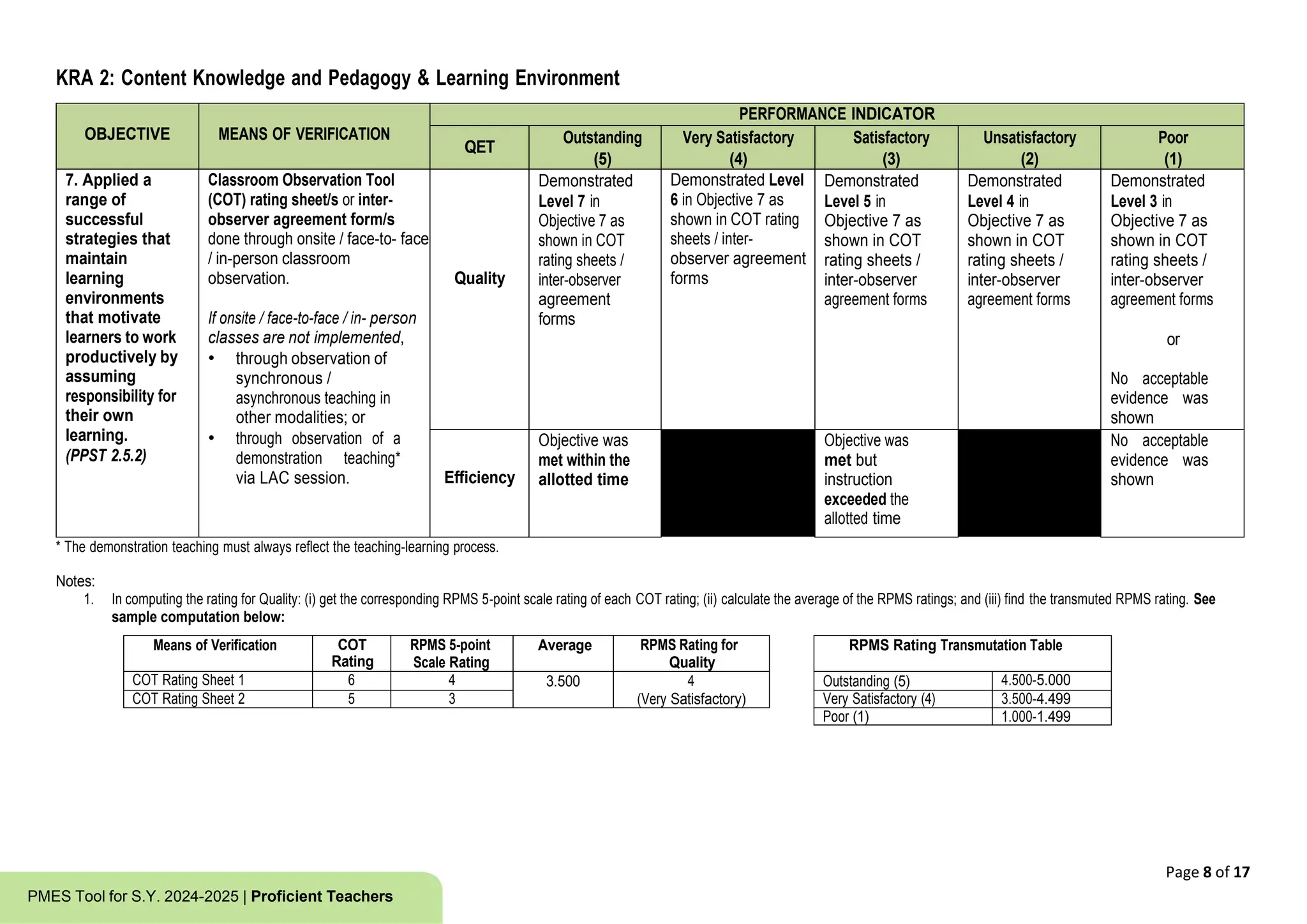 Annex A_PMES Tool for Proficient Teachers SY 2024-2025.pdf