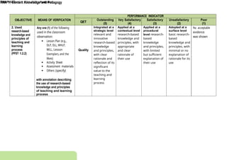 Annex A_PMES Tool for Proficient Teachers SY 2024-2025.docx