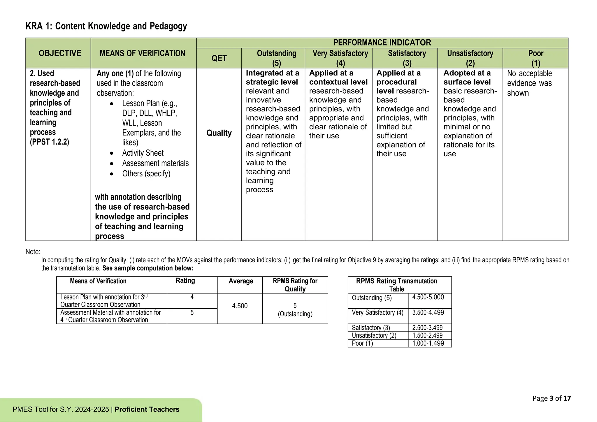 Annex A_PMES Tool for Proficient Teachers SY 2024-2025 (1).pdf
