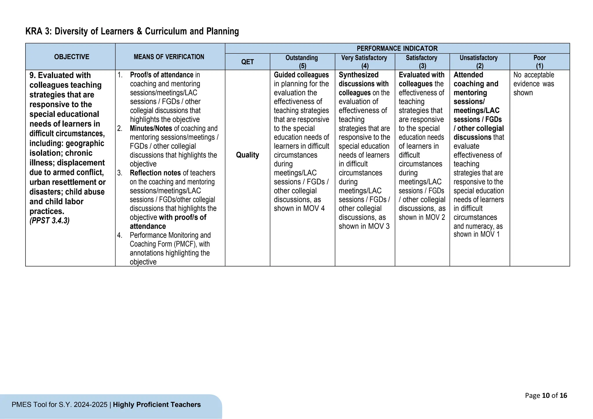 Annex B_PMES Tool for Highly Proficient Teachers SY 2024-2025.pdf