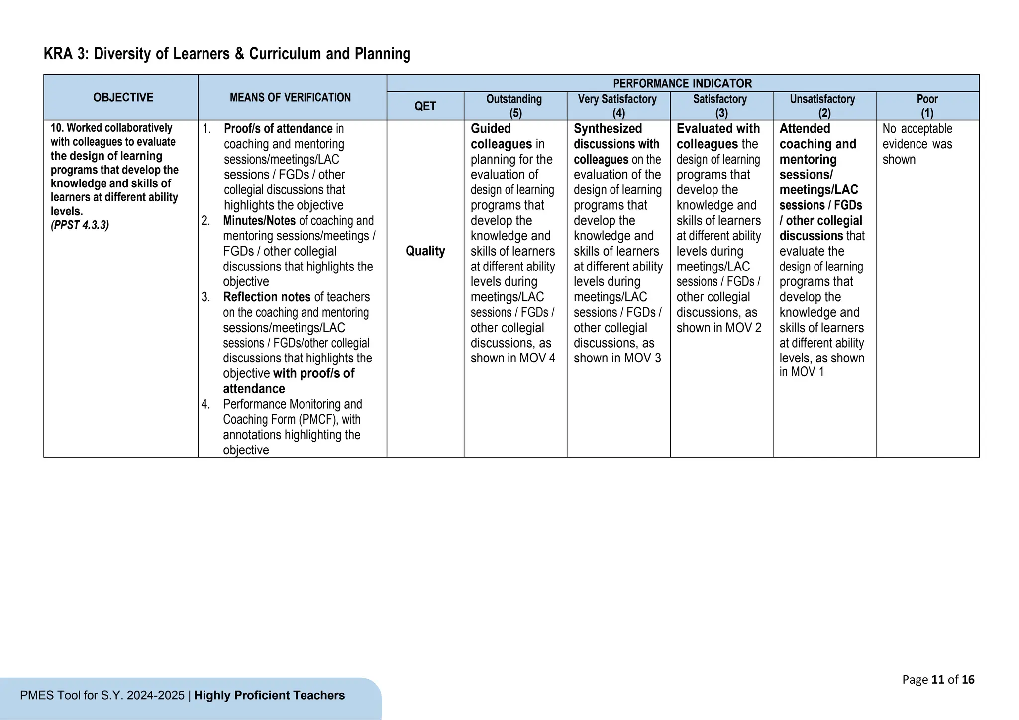 Annex B_PMES Tool for Highly Proficient Teachers SY 2024-2025.pdf