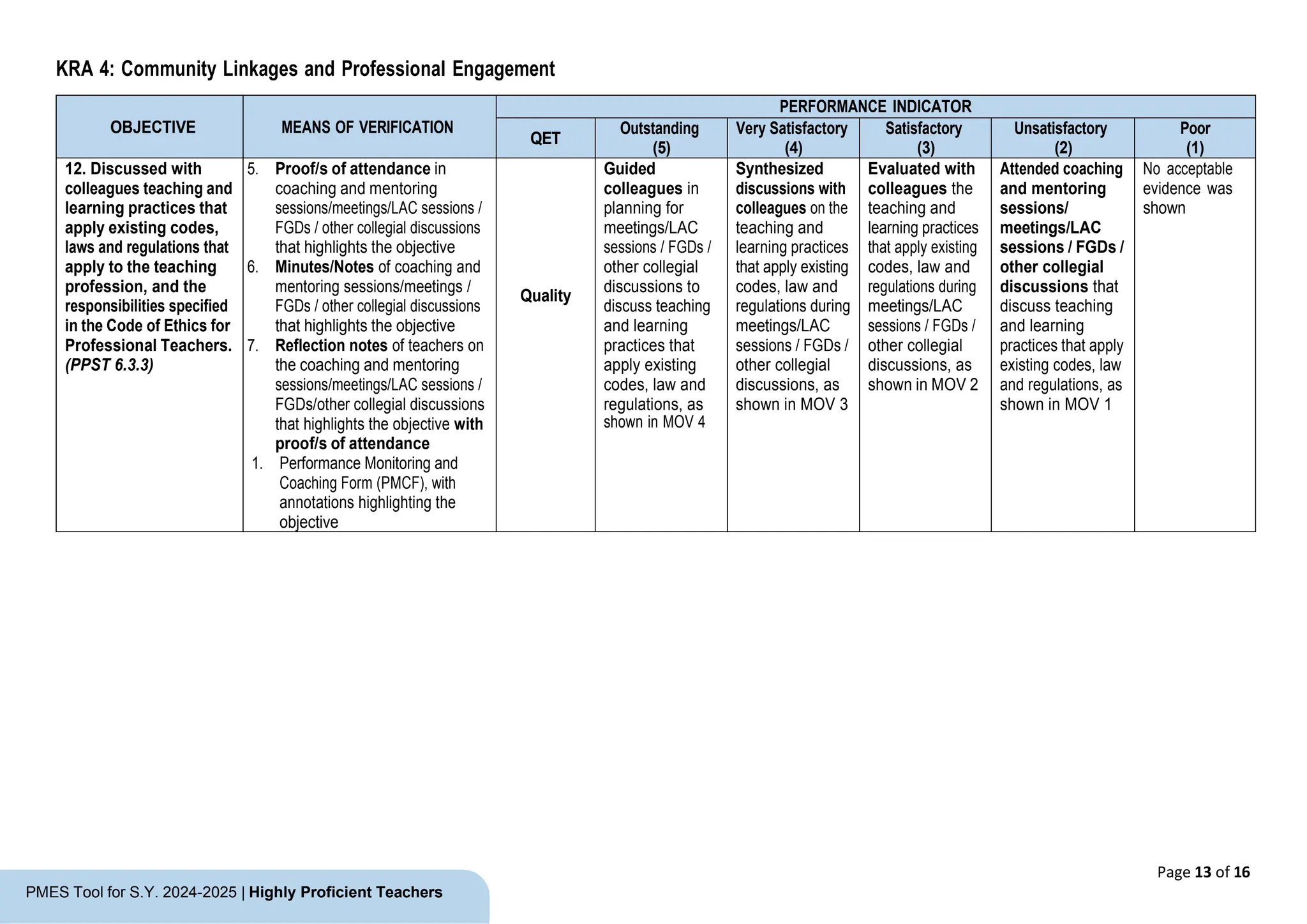 Annex B_PMES Tool for Highly Proficient Teachers SY 2024-2025.pdf