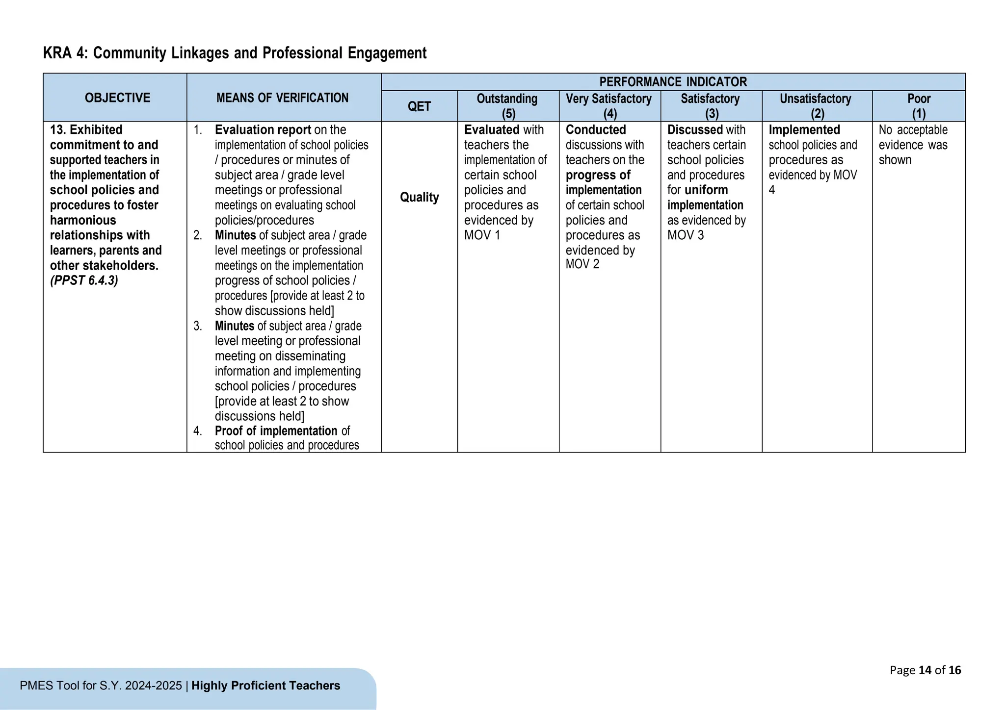 Annex B_PMES Tool for Highly Proficient Teachers SY 2024-2025.pdf