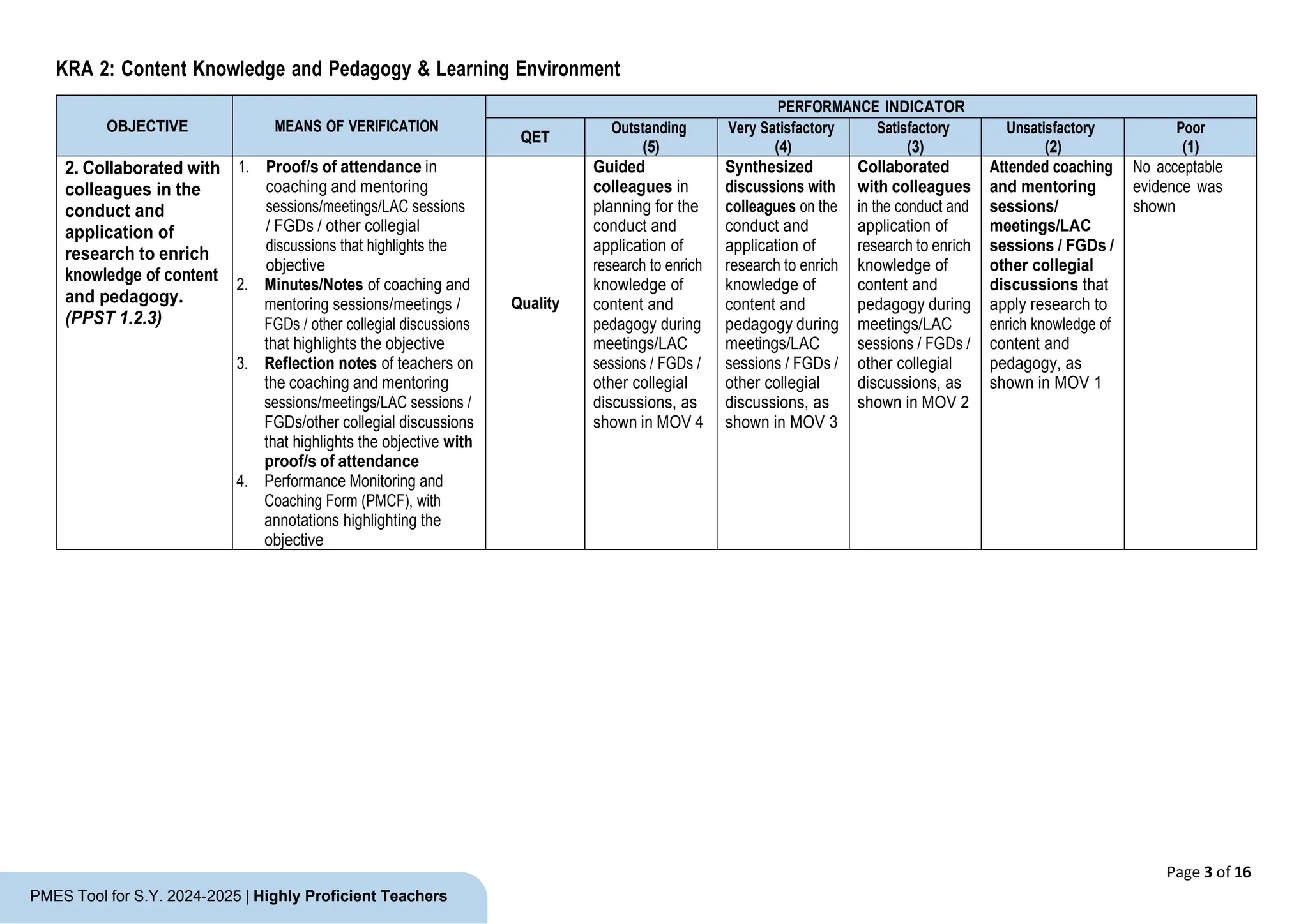 Annex B_PMES Tool for Highly Proficient Teachers SY 2024-2025.pdf