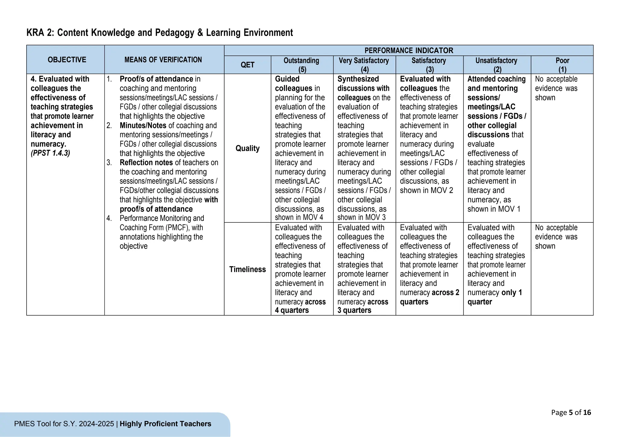 Annex B_PMES Tool for Highly Proficient Teachers SY 2024-2025.pdf