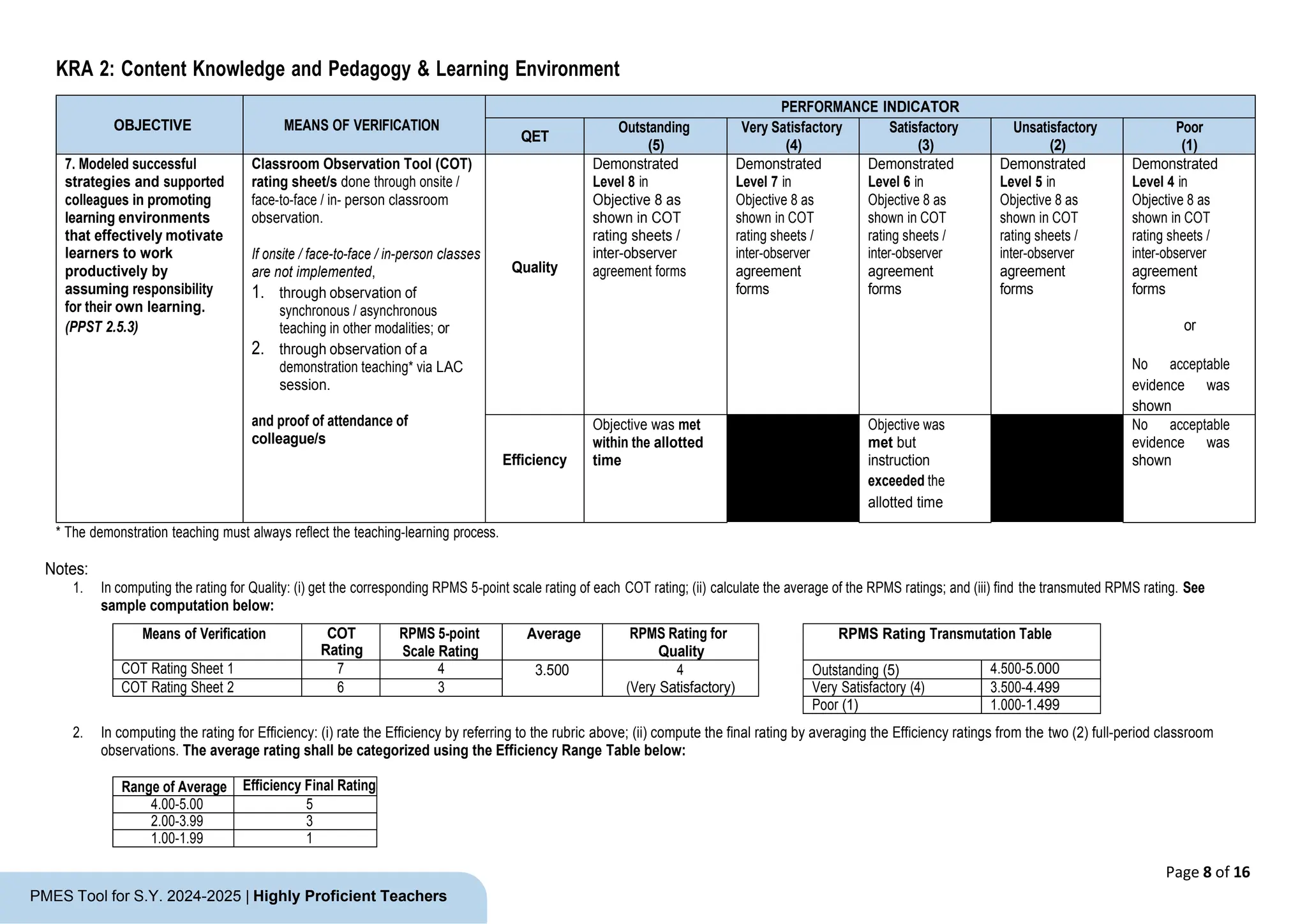 Annex B_PMES Tool for Highly Proficient Teachers SY 2024-2025.pdf