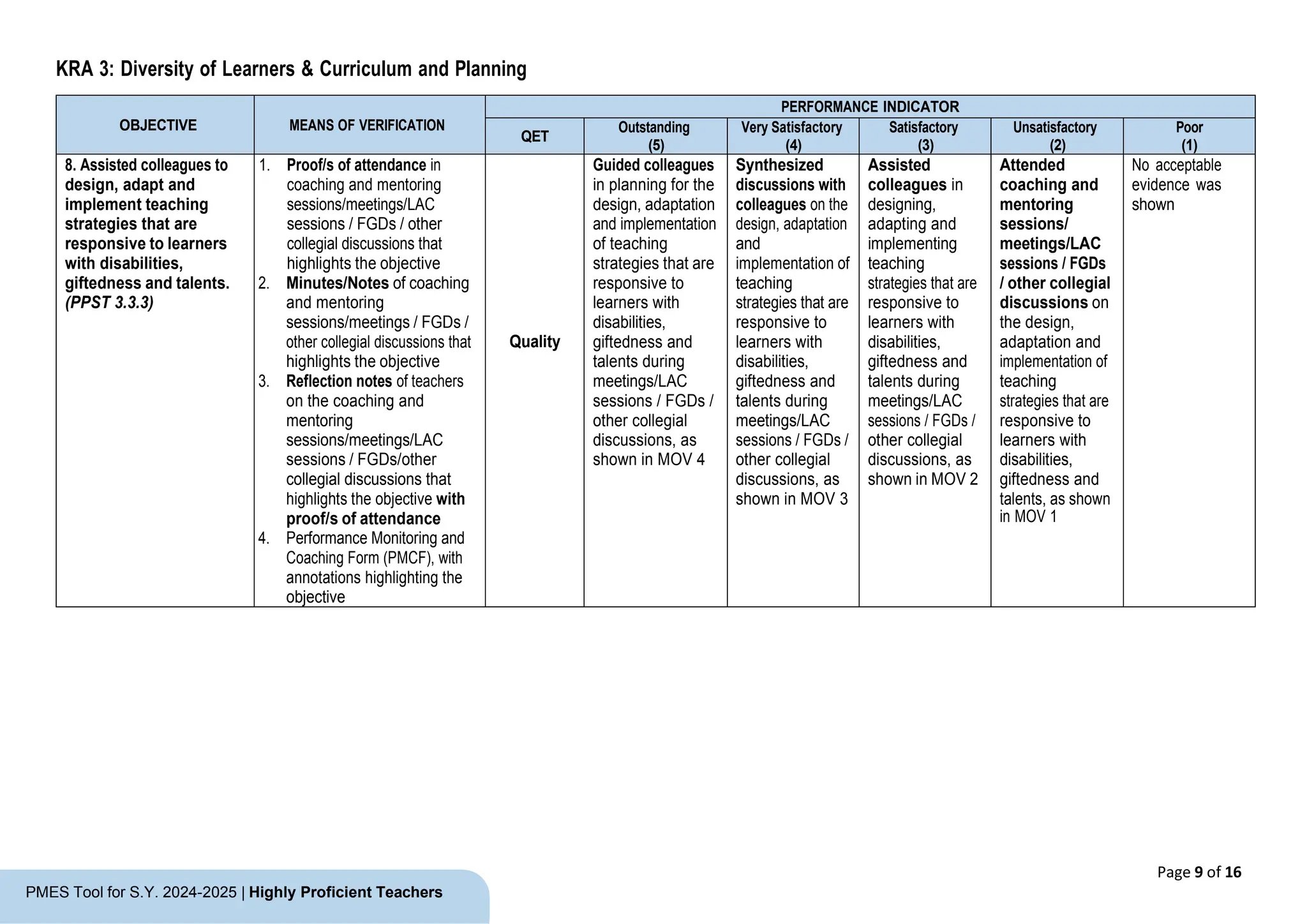 Annex B_PMES Tool for Highly Proficient Teachers SY 2024-2025.pdf