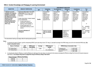 Annex B_PMES Tool for Highly Proficient Teachers SY 2024-2025.pdf