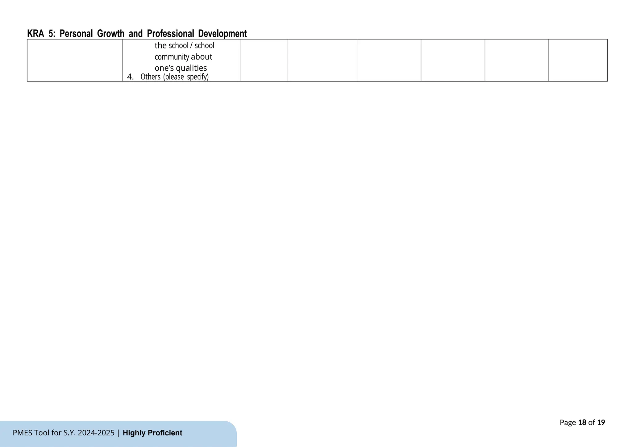 Annex B_PMES Tool for Highly Proficient Teachers SY 2024-2025.docx