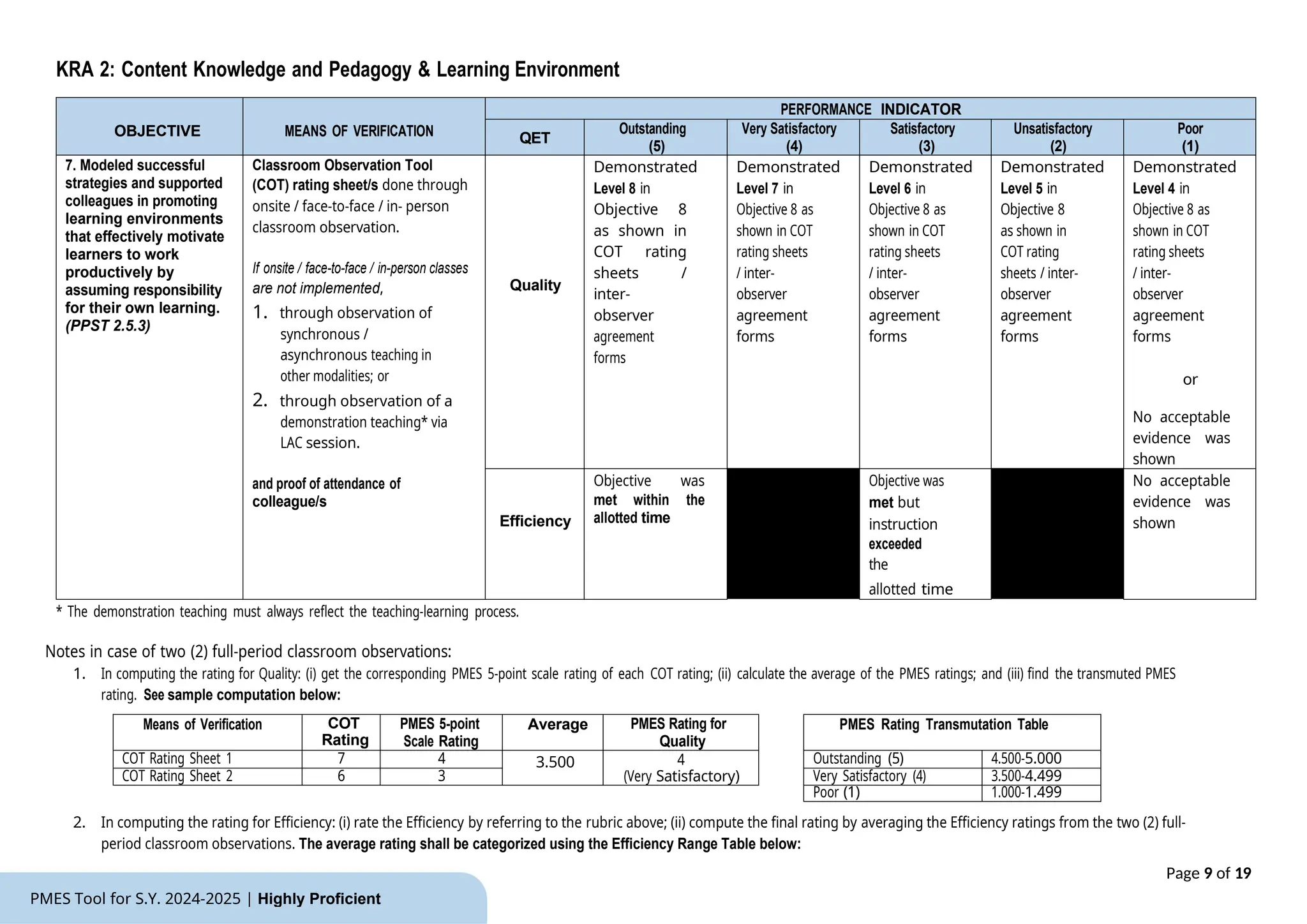 Annex B_PMES Tool for Highly Proficient Teachers SY 2024-2025.docx