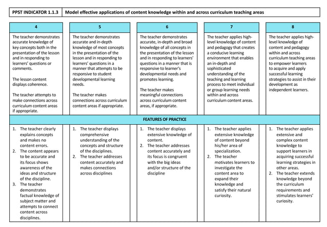 Annex C-2_COT-Rubric for Highly Proficient Teacher.pdf