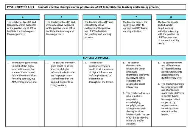 Annex C-2_COT-Rubric for Highly Proficient Teacher.pdf