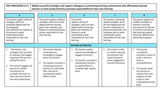 Annex C-2_COT-Rubric for Highly Proficient Teacher.pdf