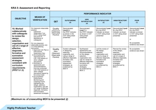 Annex C-3_PMES Tool for Highly Proficient Teachers (MTI-MTII).pdf