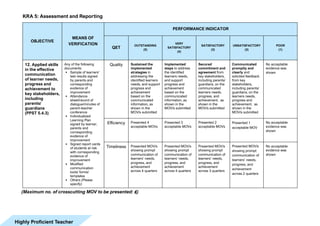 Annex C-3_PMES Tool for Highly Proficient Teachers (MTI-MTII).pdf
