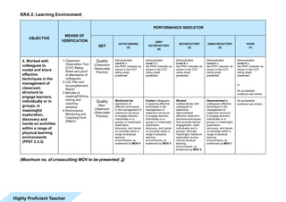 Annex C-3_PMES Tool for Highly Proficient Teachers (MTI-MTII).pdf