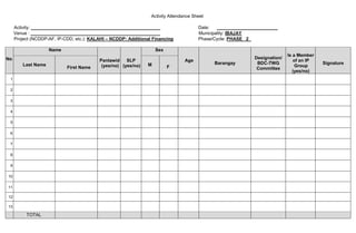 KALAHI CIDSS NCDDP Annex D - Attendance Sheet NEW.docx