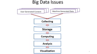 Annexe Big Data | PPT