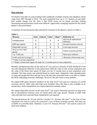 Forecasting peer-to-peer lending risk | PDF | Stocks and Bonds | Personal Investing