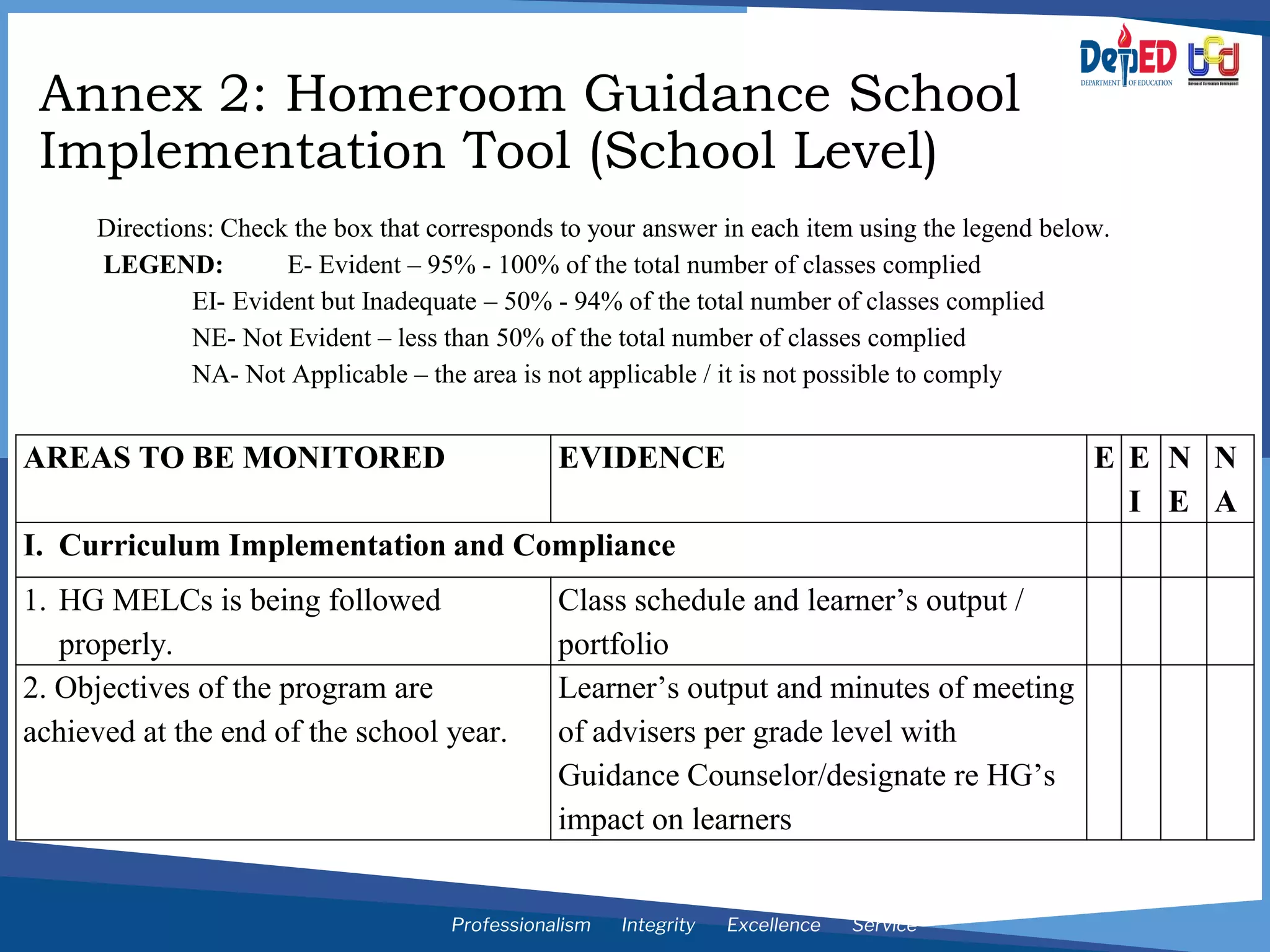 Annexes-of-Homeroom-Guidance-for-S.Y.-2021-2022-1.pdf