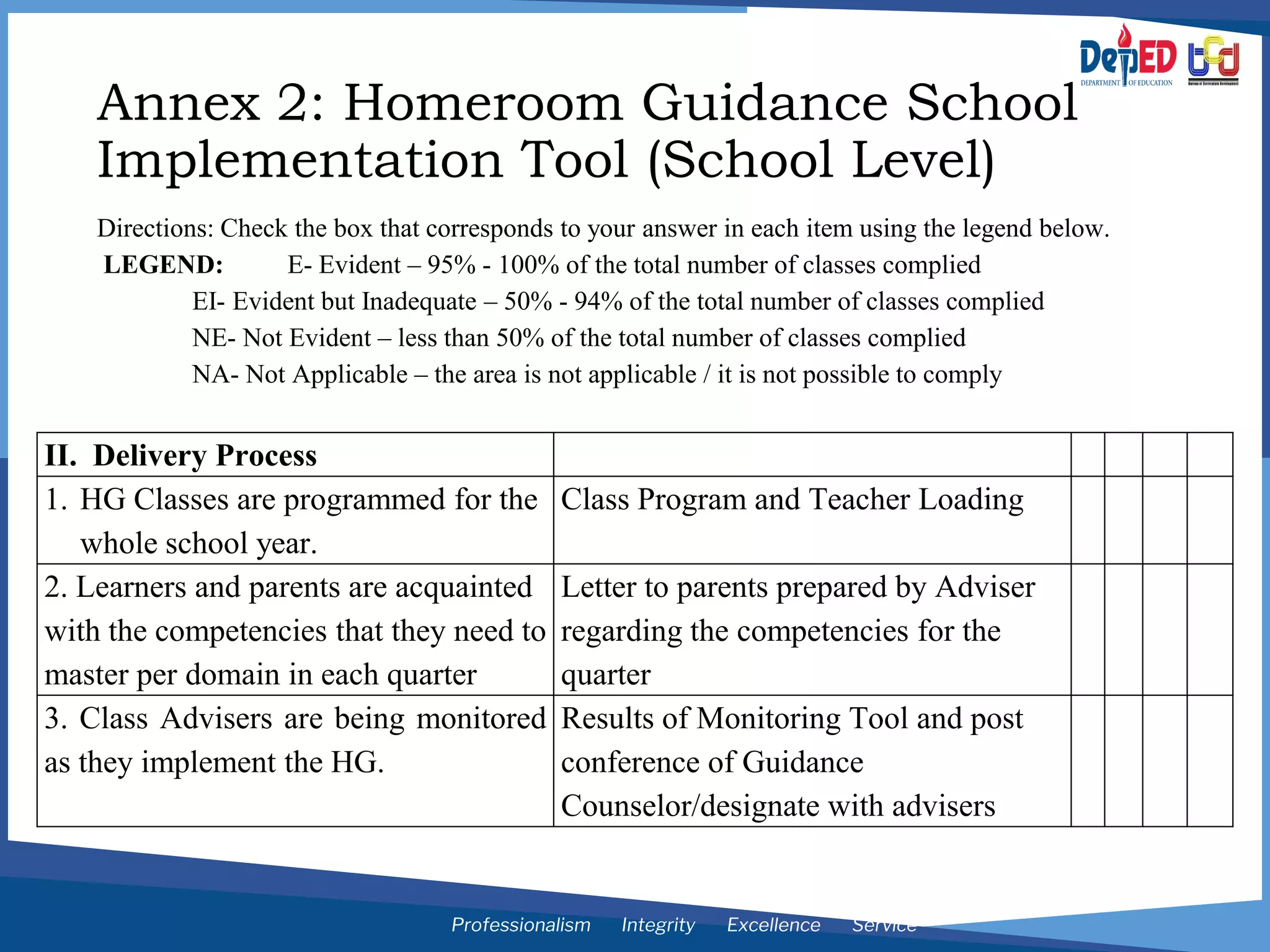 Annexes-of-Homeroom-Guidance-for-S.Y.-2021-2022-1.pdf
